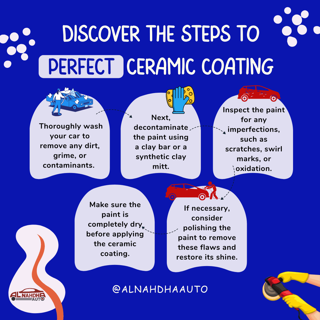 Ceramic Coating for cars Dubai|Protect Your Car's Paint